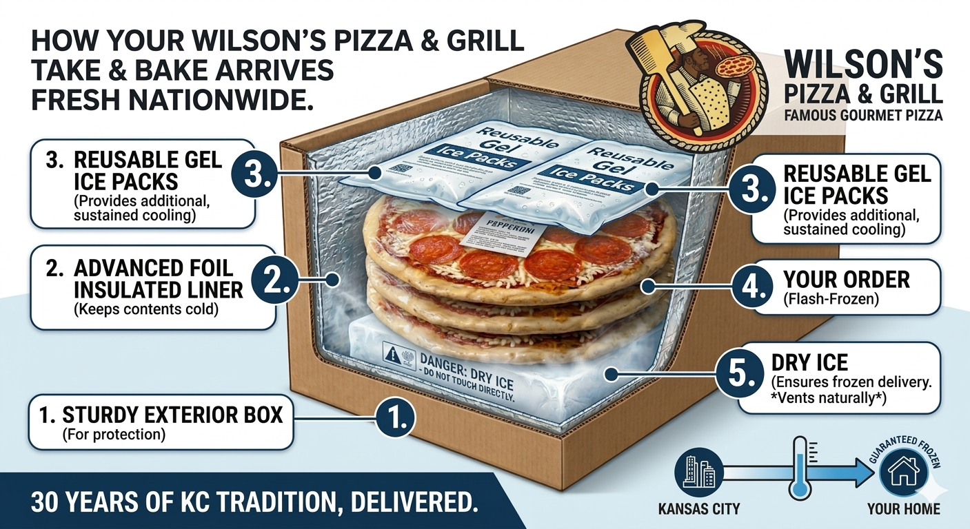 Wilson's Pizza and Grill – Wilson's Pizza and Grill